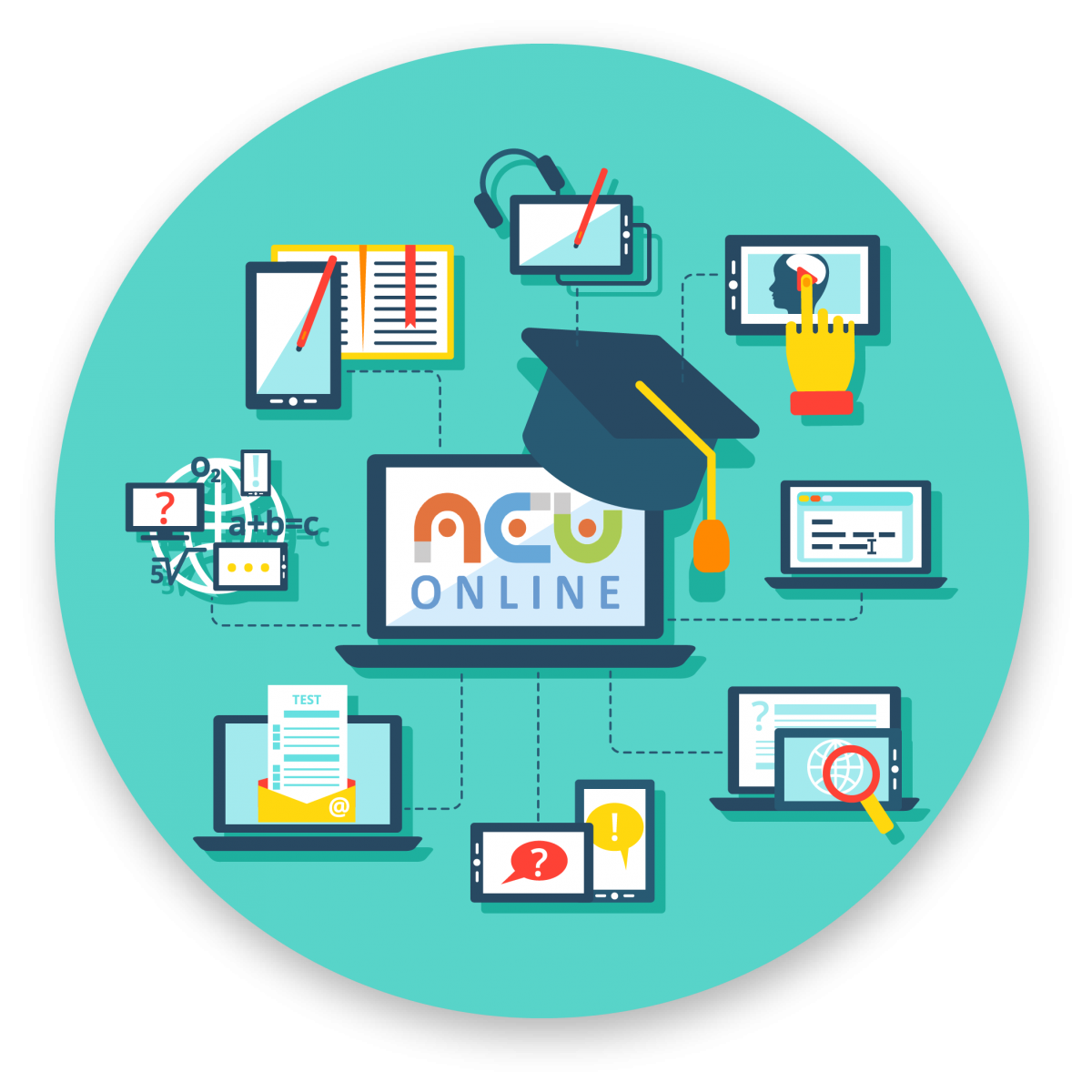 Active Connected Teaching Course 1 – Activated Academy