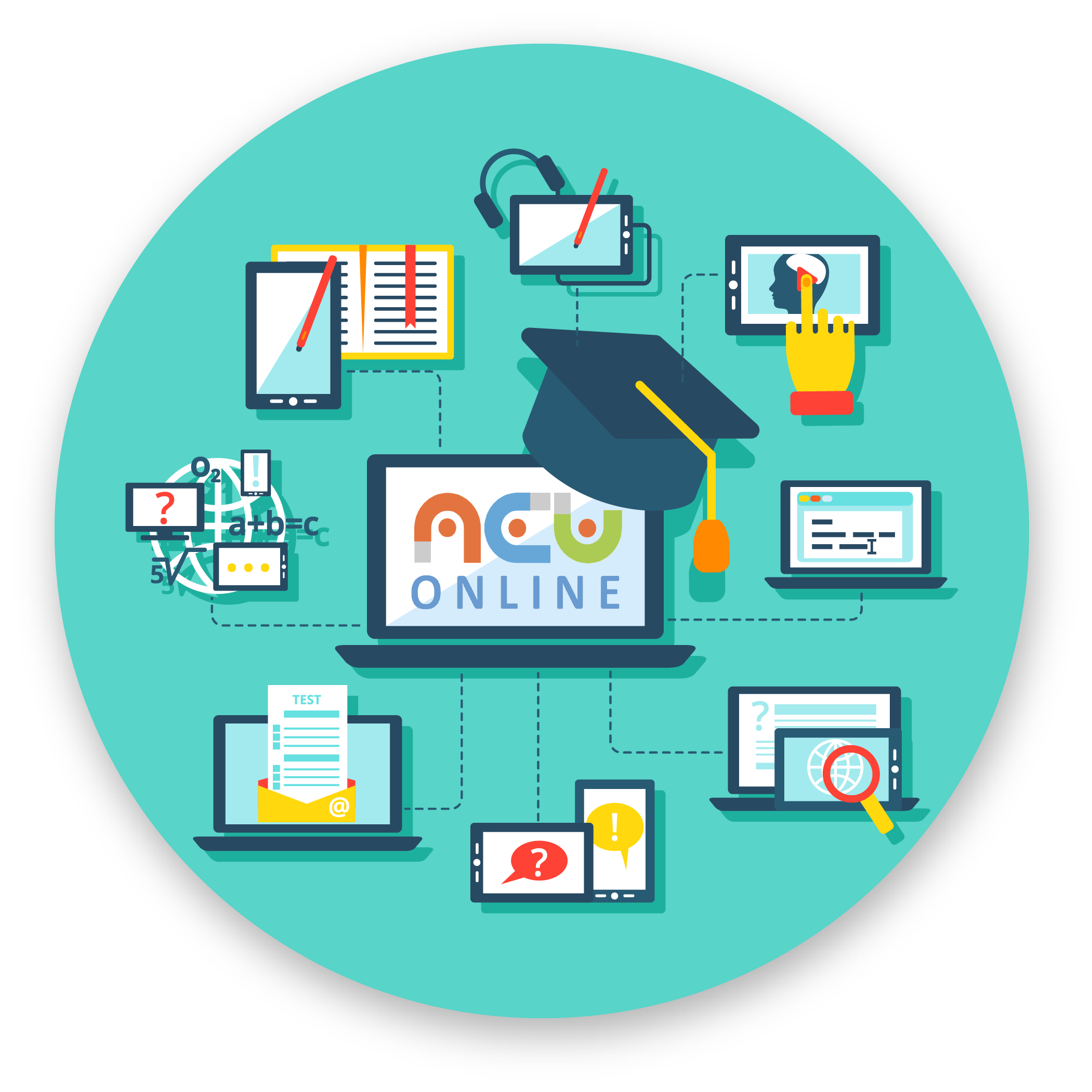 Active Connected Teaching (Membership) – Activated Academy