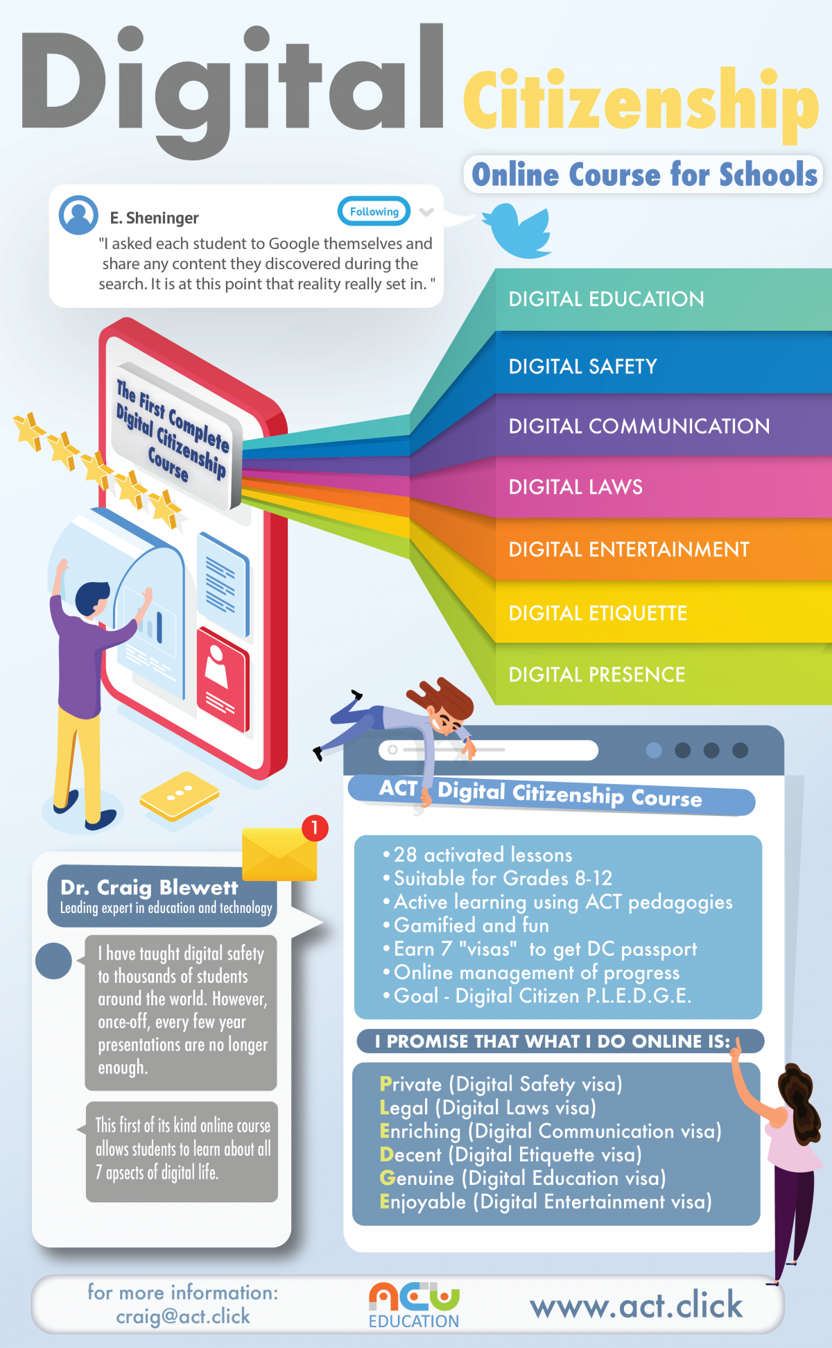 Digital Citizenship – Activated Academy
