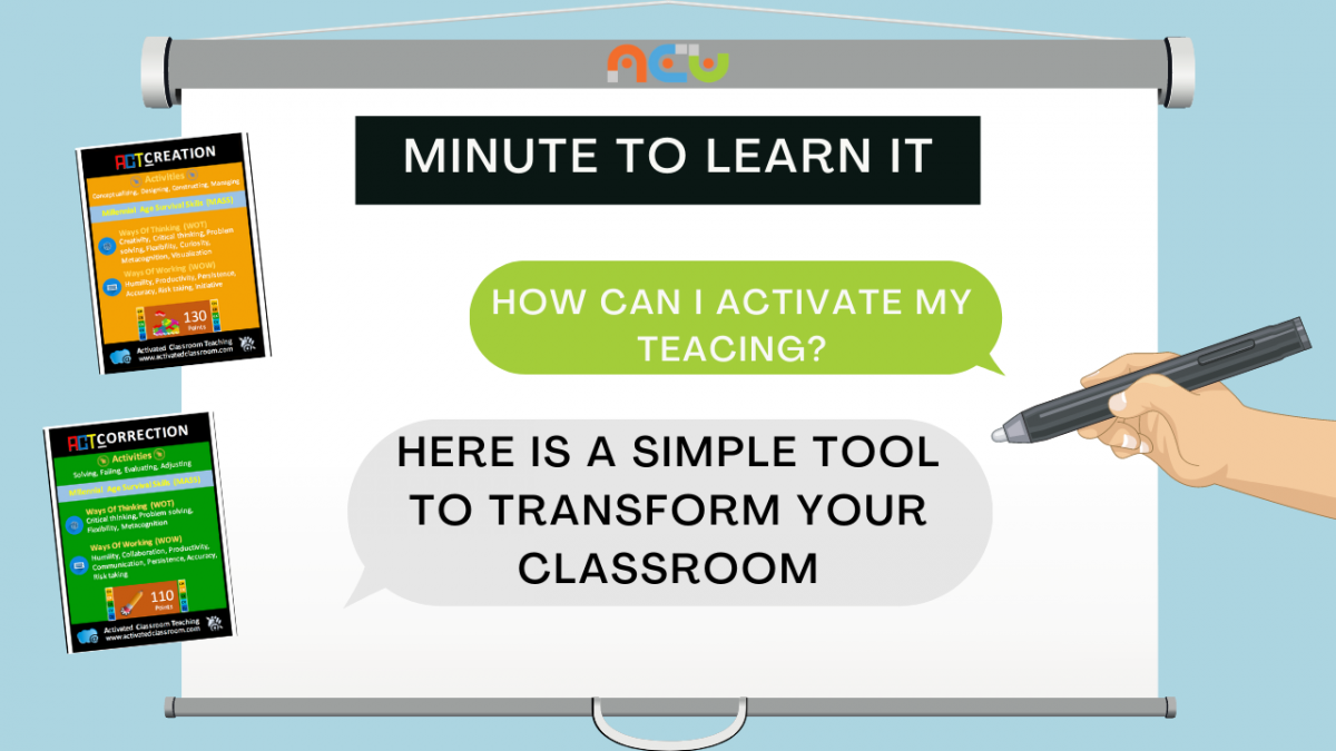 Minute To Learn It – Activated Academy